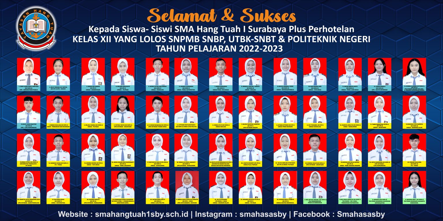 Banner Ucapan Selamat bagi siswa Kelas XII yang lolos SNPMB SNBP, UTBK ...